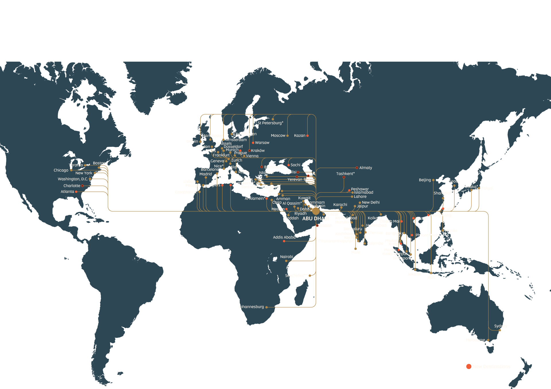Discover Etihad Destinations & Explore Somewhere New | Etihad Airways